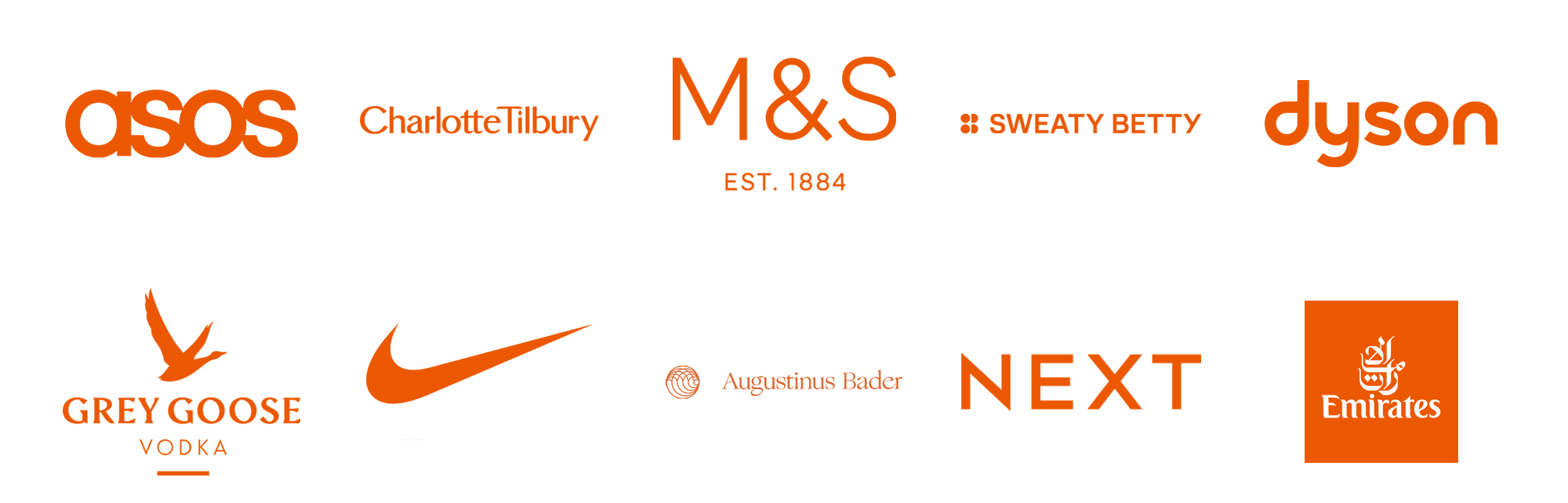 Zone Models